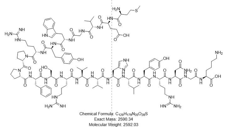 MOG35-55诱导实验性自身免疫性脑脊髓炎小鼠模型的建立 - 楚肽生物科技