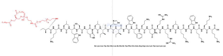 DSPE-PEG-SEARYL-EB1（二硬脂酰基磷脂酰乙醇胺-聚乙二醇-PH响应性细胞穿膜肽)；IKLWSHLIHIWFONRRLKWKKK ...