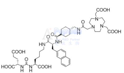 NOTA共轭前体NOTA-PSMA；PSMA-BCH - 楚肽生物科技
