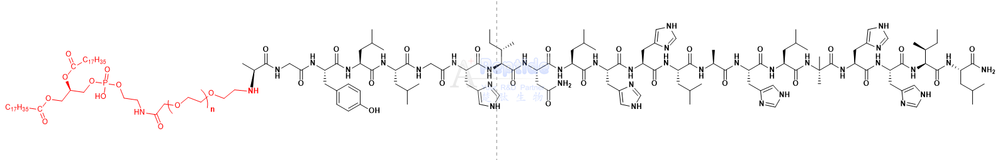 DSPE-PEG-TH（PH响应性细胞穿膜肽）DSPE-PEG-TH（二硬脂酰基磷脂酰乙醇胺-聚乙二醇-PH响应性细胞穿膜肽)；胞穿膜肽TH ...